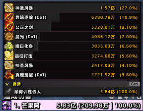 [地心之战] [惩戒]11.0，烈日先驱AOE/单体，装备天赋手法分享(已更新9月15日的最新配装及DPS数据) NGA玩家社区
