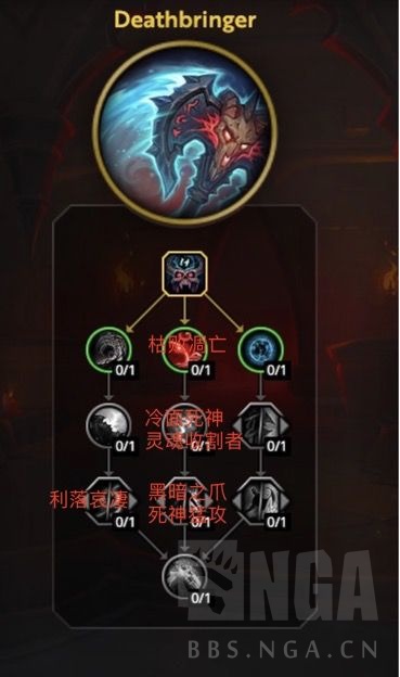 [PTR] [蓝帖] 20周年PTR死亡骑士职业改动 NGA玩家社区