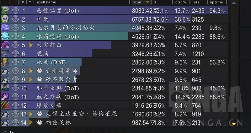 [邪恶DPS] [PVE] 5亿5目标木桩，带详图，请大佬帮分析。 178