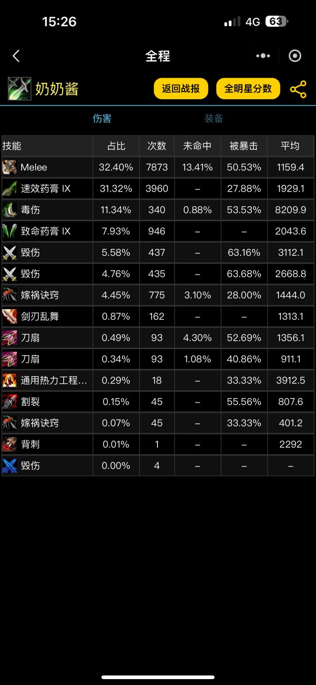 请教一下dz NGA玩家社区