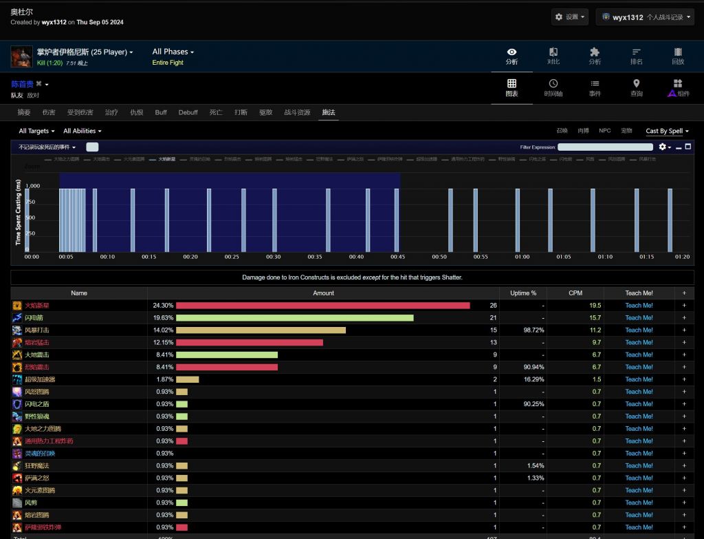 兄弟们我这个zqs还有救么？ NGA玩家社区