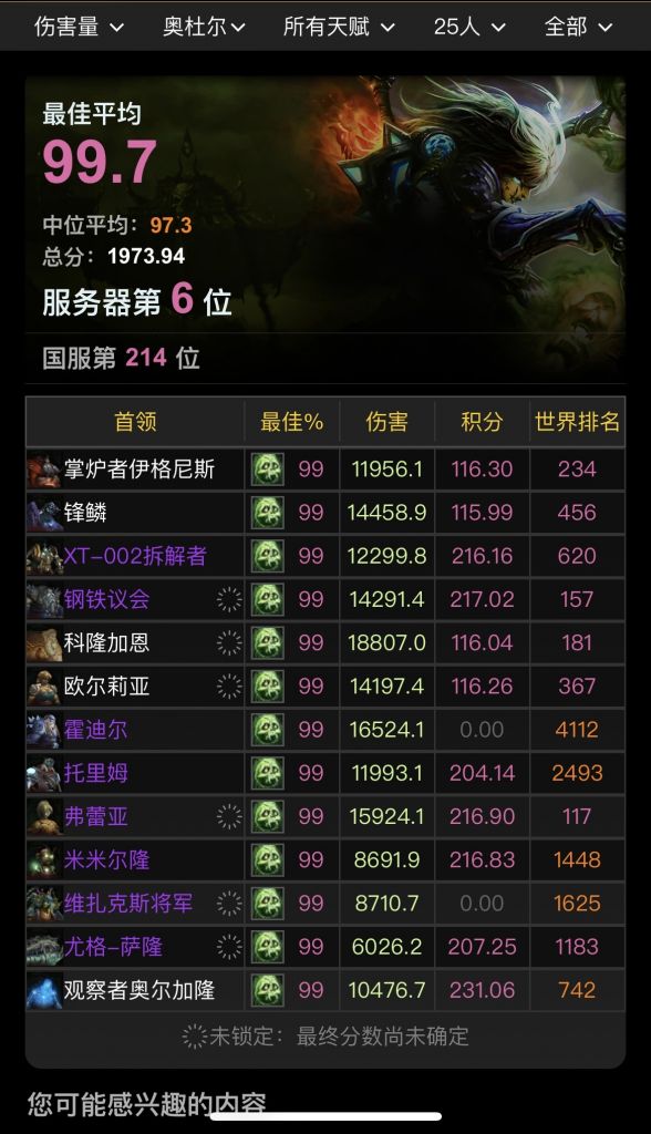 联盟邪dk如何打到全99 NGA玩家社区