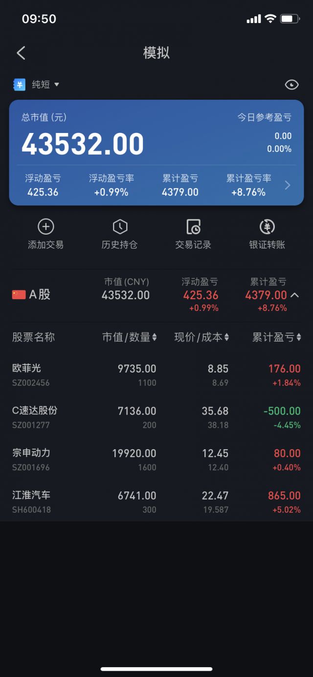 本金5w，记录自己的超短操作 NGA玩家社区