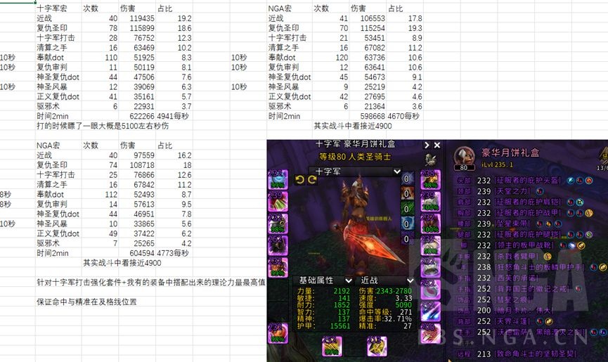 [80-惩戒] [PVE] [插件/宏/工具] 惩戒骑输出宏理论分享与讨论 NGA玩家社区