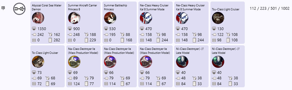[舰colle][夏活攻略]还是尽力完成前段低配甲以及后段甲的攻略[目前进度：甲攻略全段初步完成，修订中；E2丙攻略明天写] NGA玩家社区