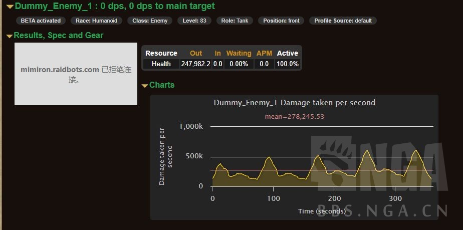 实测，raidbot的AOE模拟存在bug NGA玩家社区