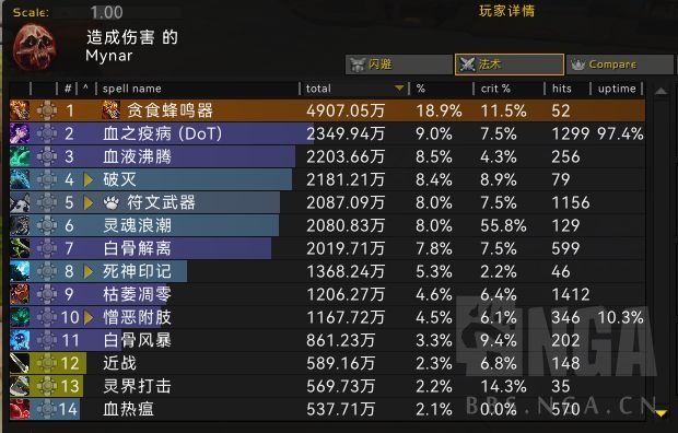 [PVE] 力/敏职业可获取的BUG饰品，特效伤害全程占比超20%，早刷早爽 NGA玩家社区