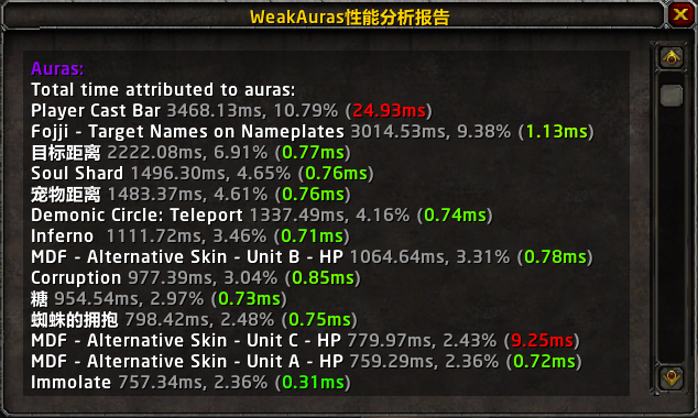 [WA代码] [小玩意儿] 更精确的多目标死亡时间预估WA NGA玩家社区