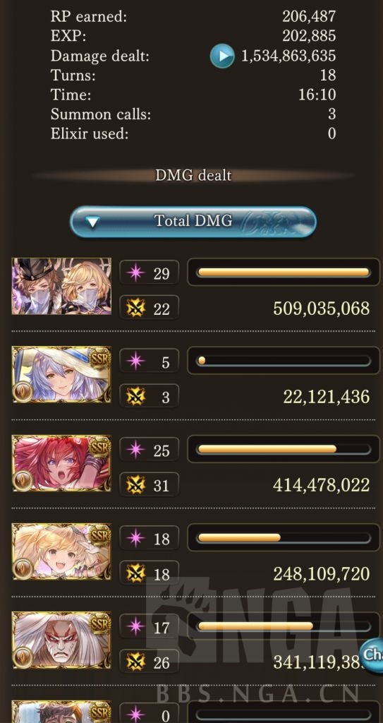 [250HELL] 纯血土方16分10秒 yys银盾毛1508 100魔术师 NGA玩家社区