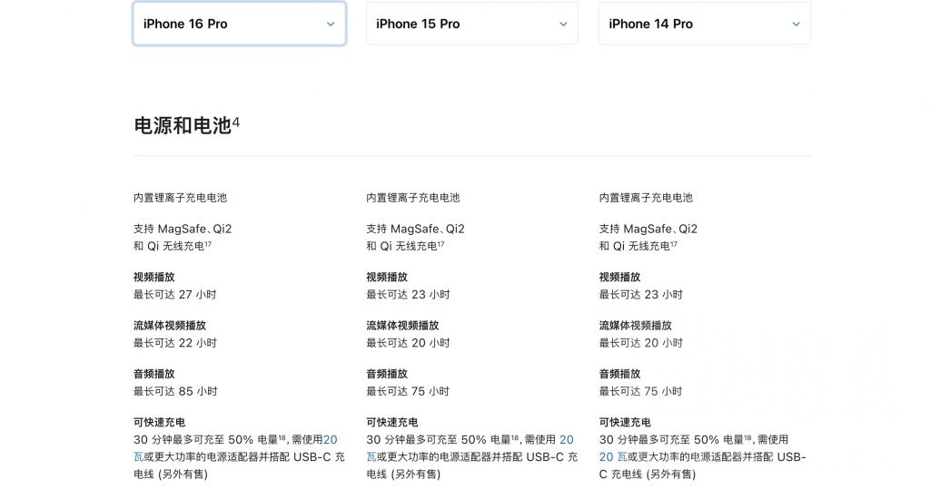 16pro 小电池如何高续航？ 178