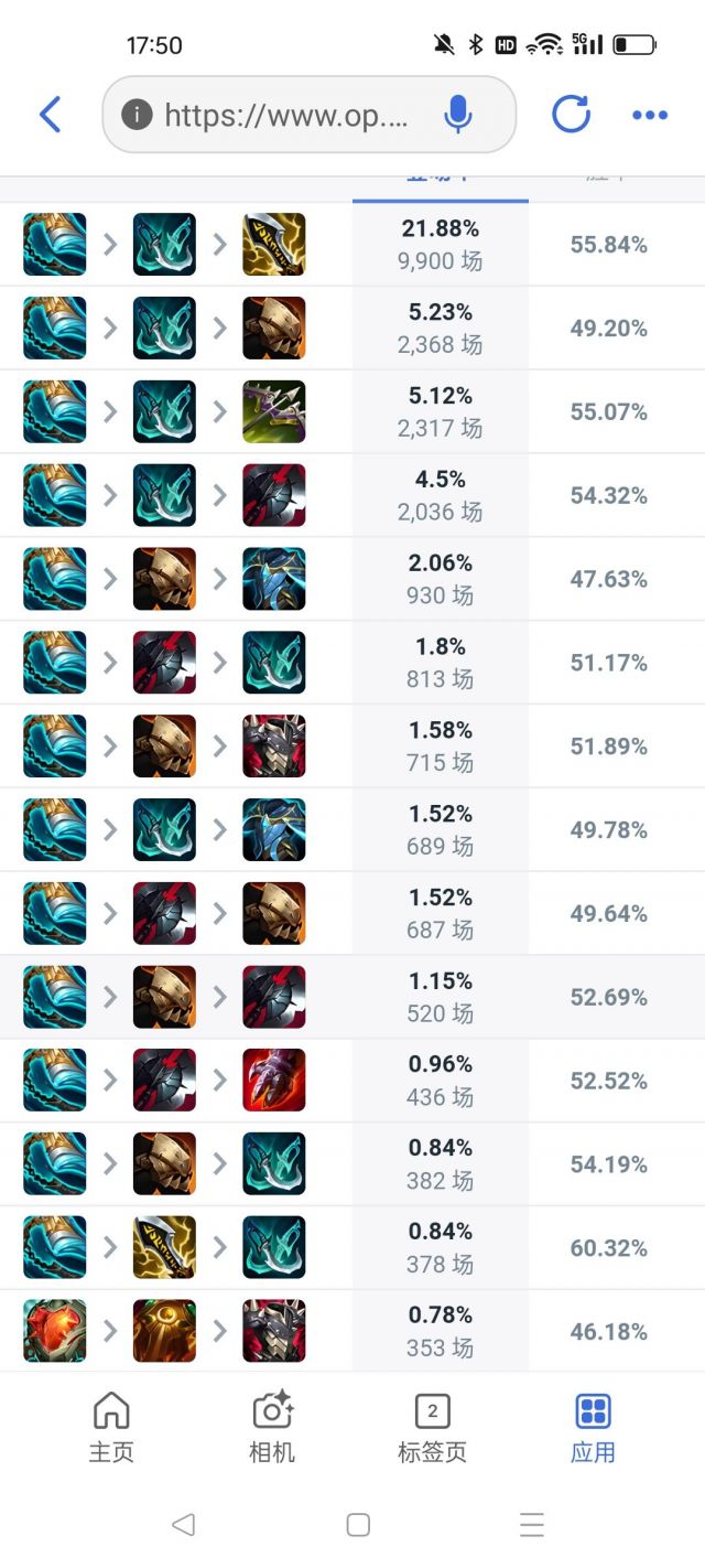 [大乱斗！]大乱斗英雄出装学习opgg胜率最高出装会有局限性吗？ 178