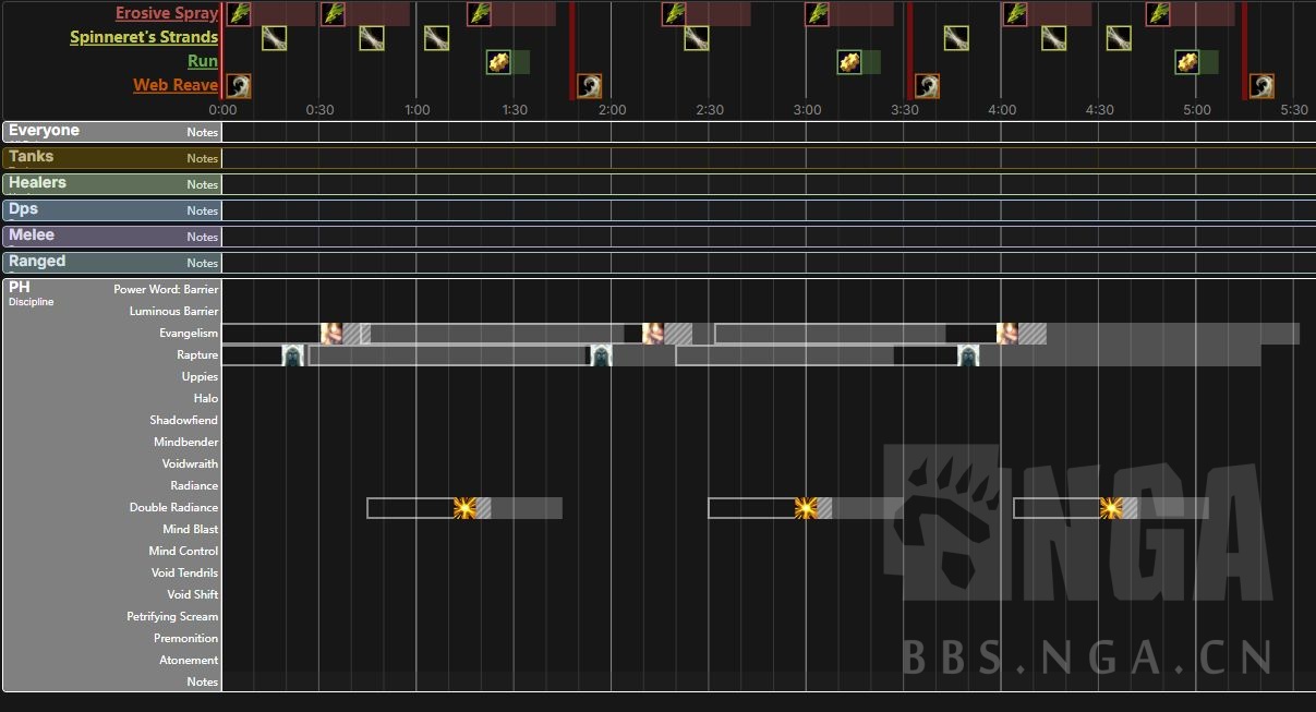 [戒律] [PVE] 11.0团本时间轴MRT分享 - 8H 5/8M施工中，更新M5时间轴 NGA玩家社区