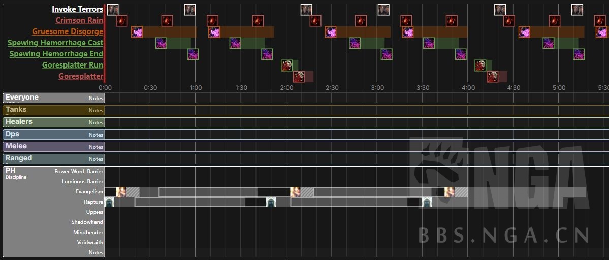 [戒律] [PVE] 11.0团本时间轴MRT分享 - 8H 5/8M施工中，更新M5时间轴 NGA玩家社区