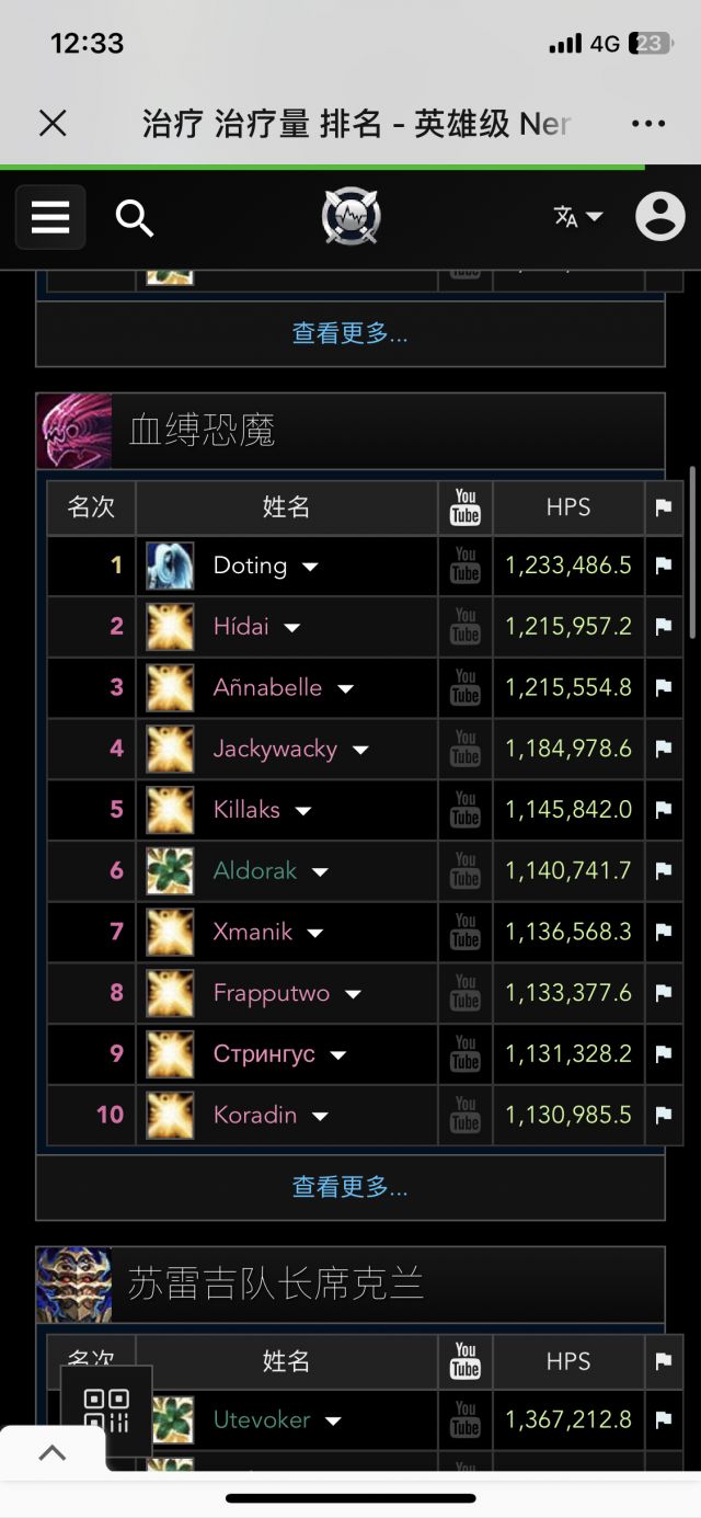 11.0团本H模式WCL各boss前10治疗排名 NGA玩家社区