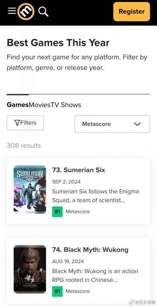 《黑神话悟空》MC评分排名年度74 178