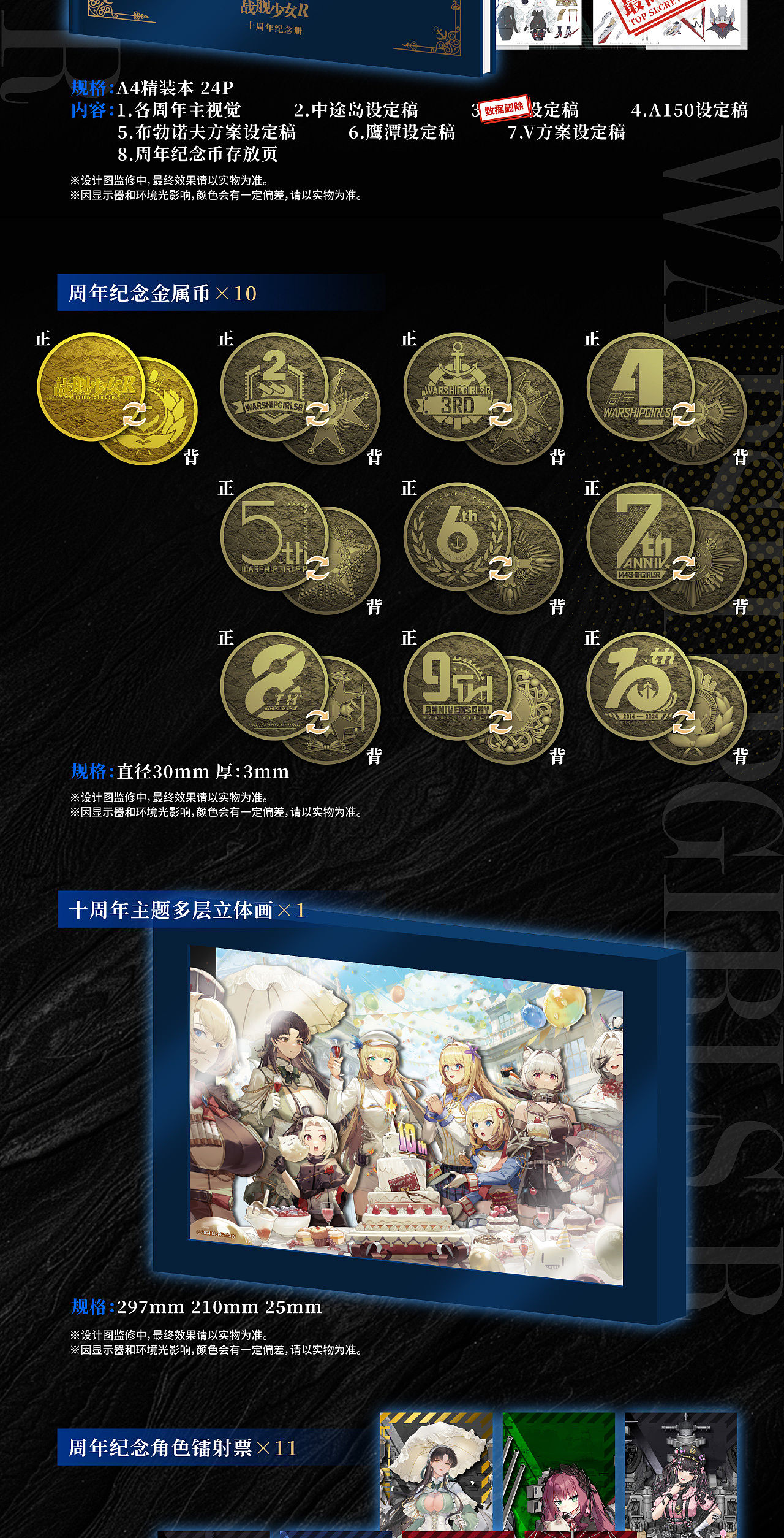 [公告] 战舰少女R10周年官方典藏礼盒 上线摩点 9.23开始众筹(周年德系主菜，黎塞留新换装) NGA玩家社区