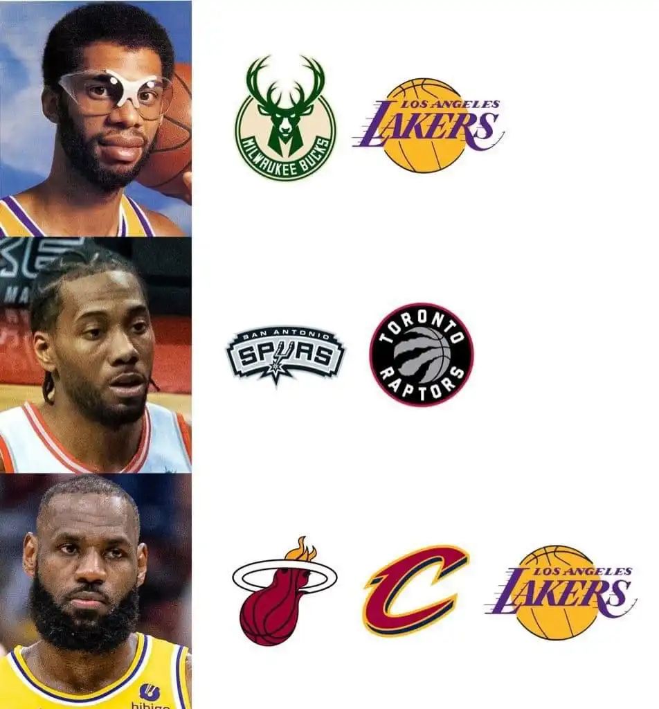 在多队当选过FMVP的球员：贾巴尔，伦纳德，詹姆斯，没了 NGA玩家社区