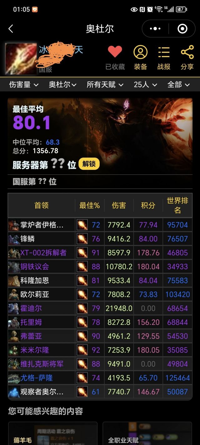 TOC的法师dps怎么样？比奥杜尔要强点吗 178