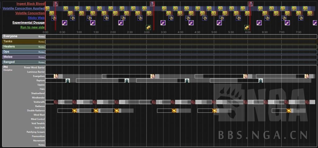 [戒律] [PVE] 11.0团本时间轴MRT分享 - 8H 5/8M施工中，更新M5时间轴 NGA玩家社区