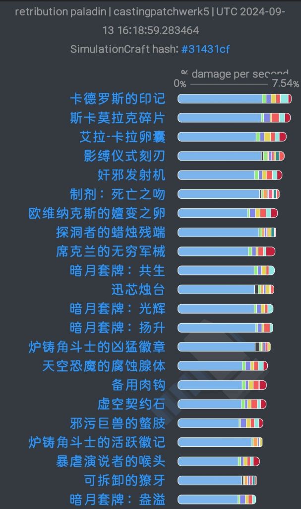 [惩戒]这一周还是得优先刷刻刃啊 NGA玩家社区