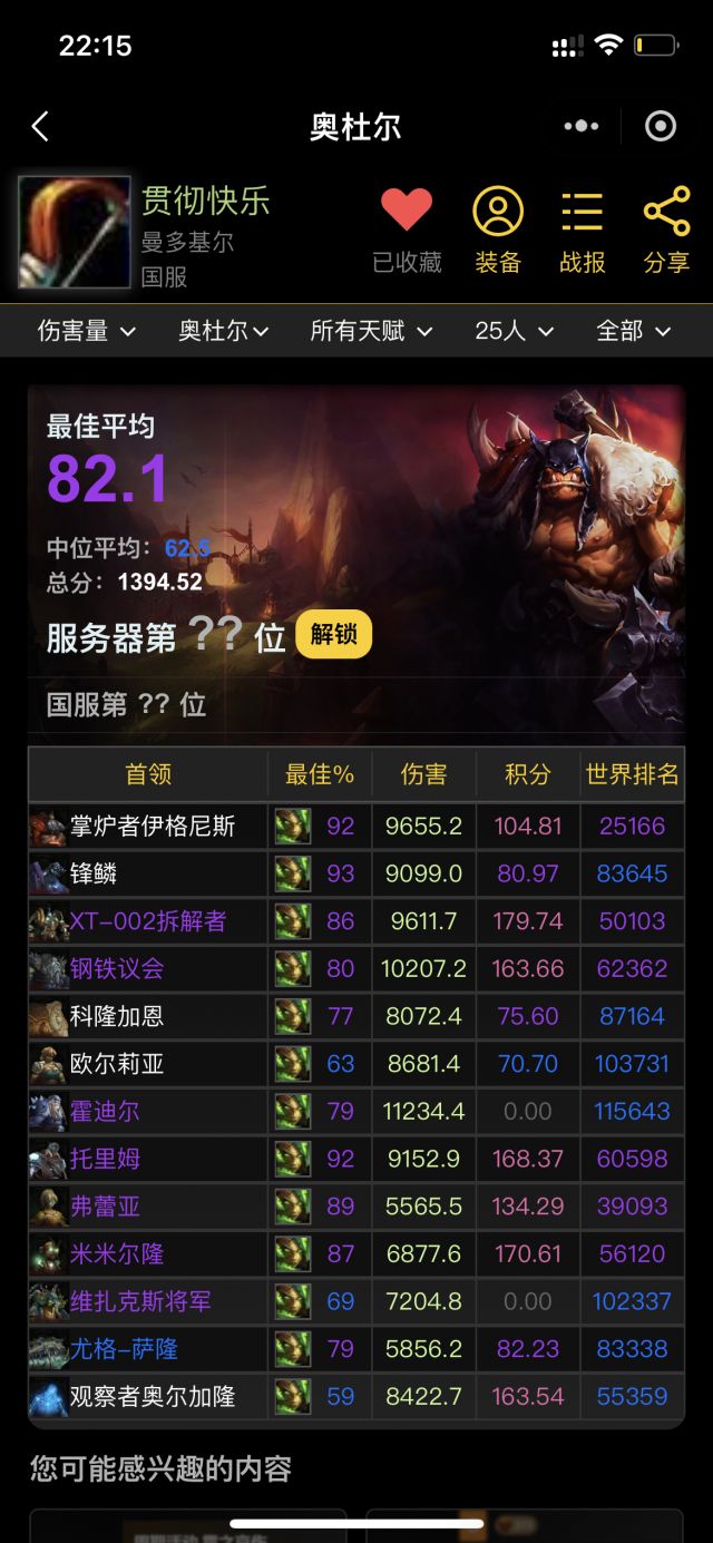 长文，给混合职业提前准备ICC的一些建议。(已更新省服WCL无BUFF的P4参团人数比例) NGA玩家社区