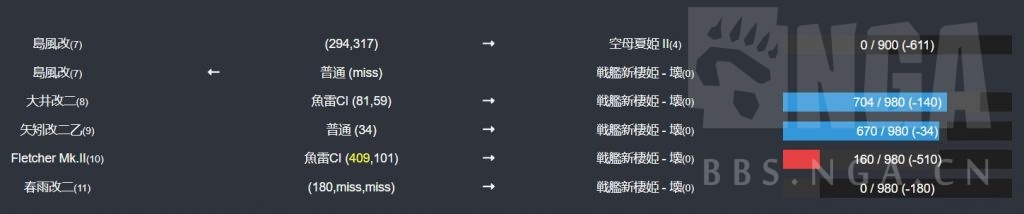 [舰colle] E4纯抱怨 NGA玩家社区
