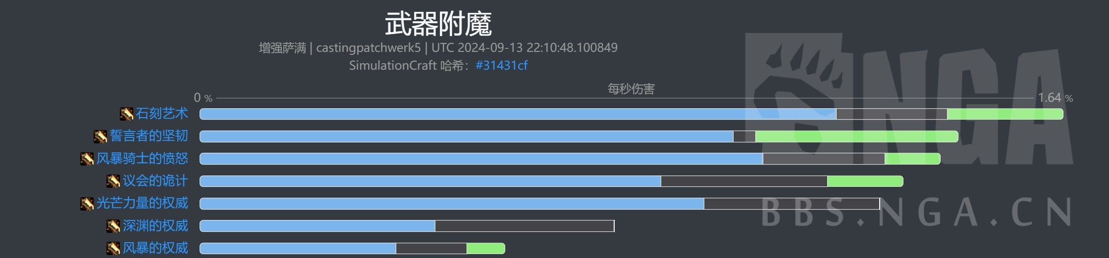 [增强基础攻略征集] [增强PVE] 11.0 正式服增强萨基础指引 V1.0.3 (09.16 更新武器附魔) NGA玩家社区