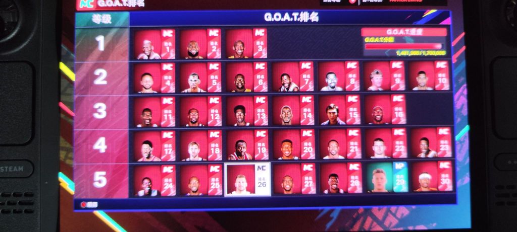 2k25的这个goat排名还挺有意思的 NGA玩家社区