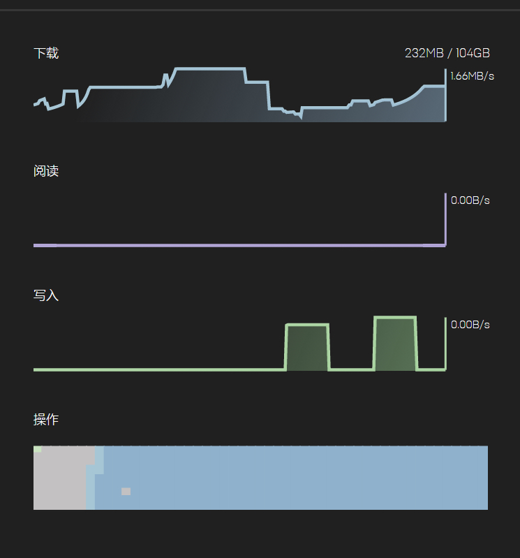 epic这下载速度是认真的嘛？ 178