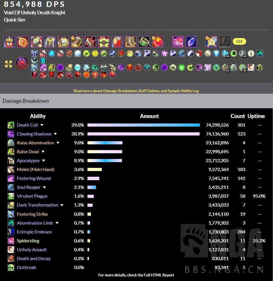raidbots模拟，萨莱因单体超过天启了(PS：无套装的情况下，经供参考) NGA玩家社区