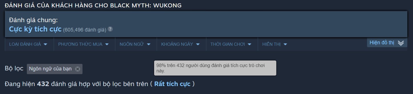 所以东南亚国家越南到现在还在封禁steam？？ 178