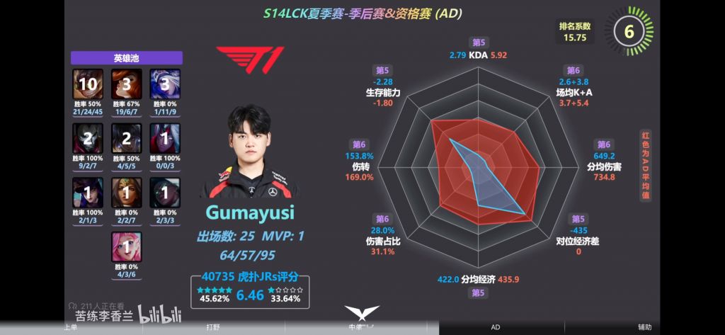 [外赛区赛事]viper和guma是谁碰瓷谁 NGA玩家社区