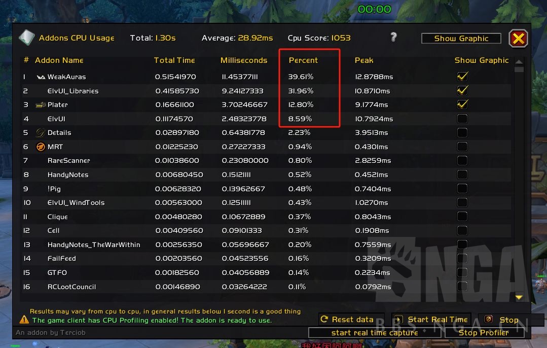 [已解决] 解决过程更新在主楼，希望对你有帮助。 求解决魔兽世界卡顿问题 (关键词：low帧、CPU占用低、GPU占用低、7800x3d) NGA玩家社区
