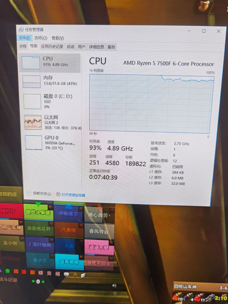 7500F玩魔兽CPU占用率100%是什么原因？(已解决) NGA玩家社区
