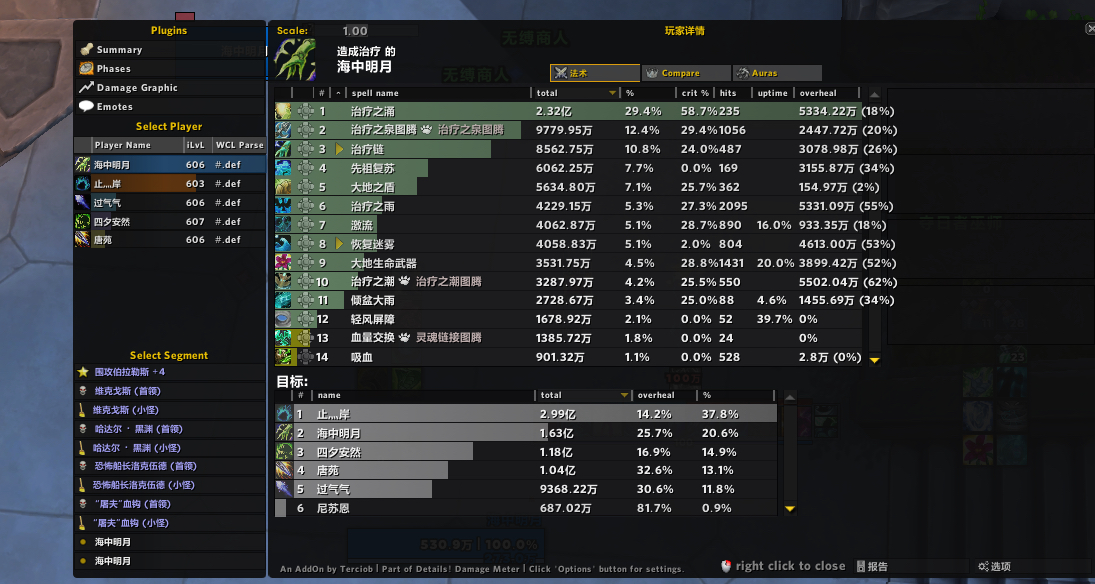 求指点萌新奶萨，关于4C围攻 NGA玩家社区