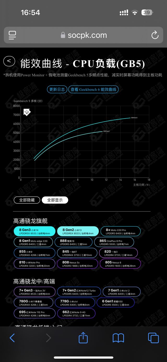 买8gen2 是不是49年入国军？ NGA玩家社区