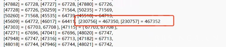 饰品监控和内置cd的wa，怎么加入美酒节饰品呢。 NGA玩家社区