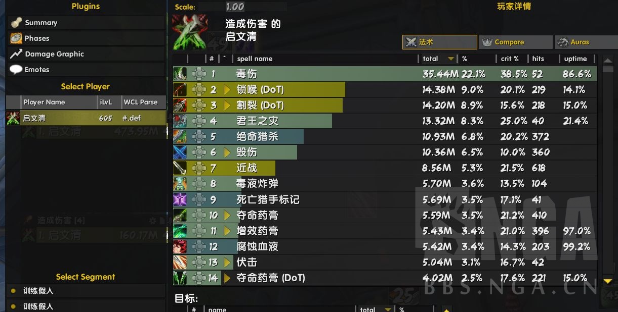 新手刺杀团本单体输出请教！！！ NGA玩家社区