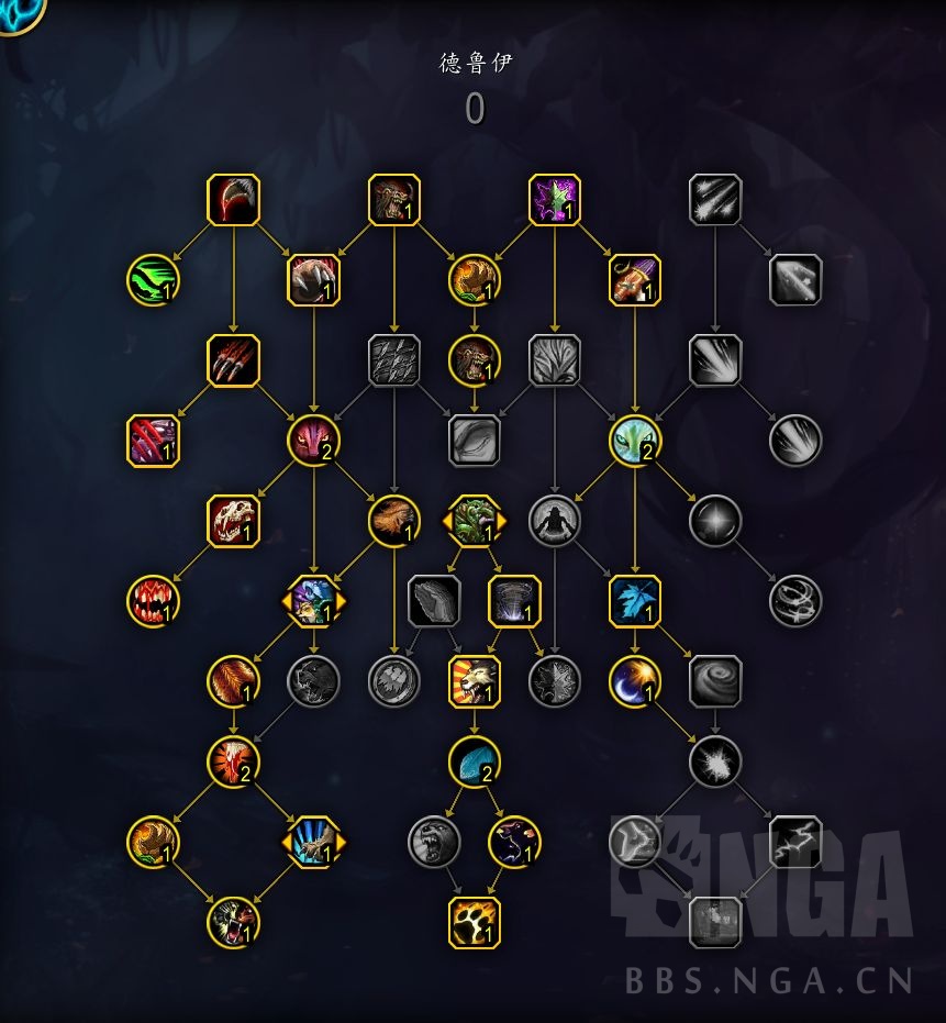 [PVP] [野性(猫)] 11.0 野德 pvp基础指南 合集. (你想了解的基础知识,这里都有) NGA玩家社区