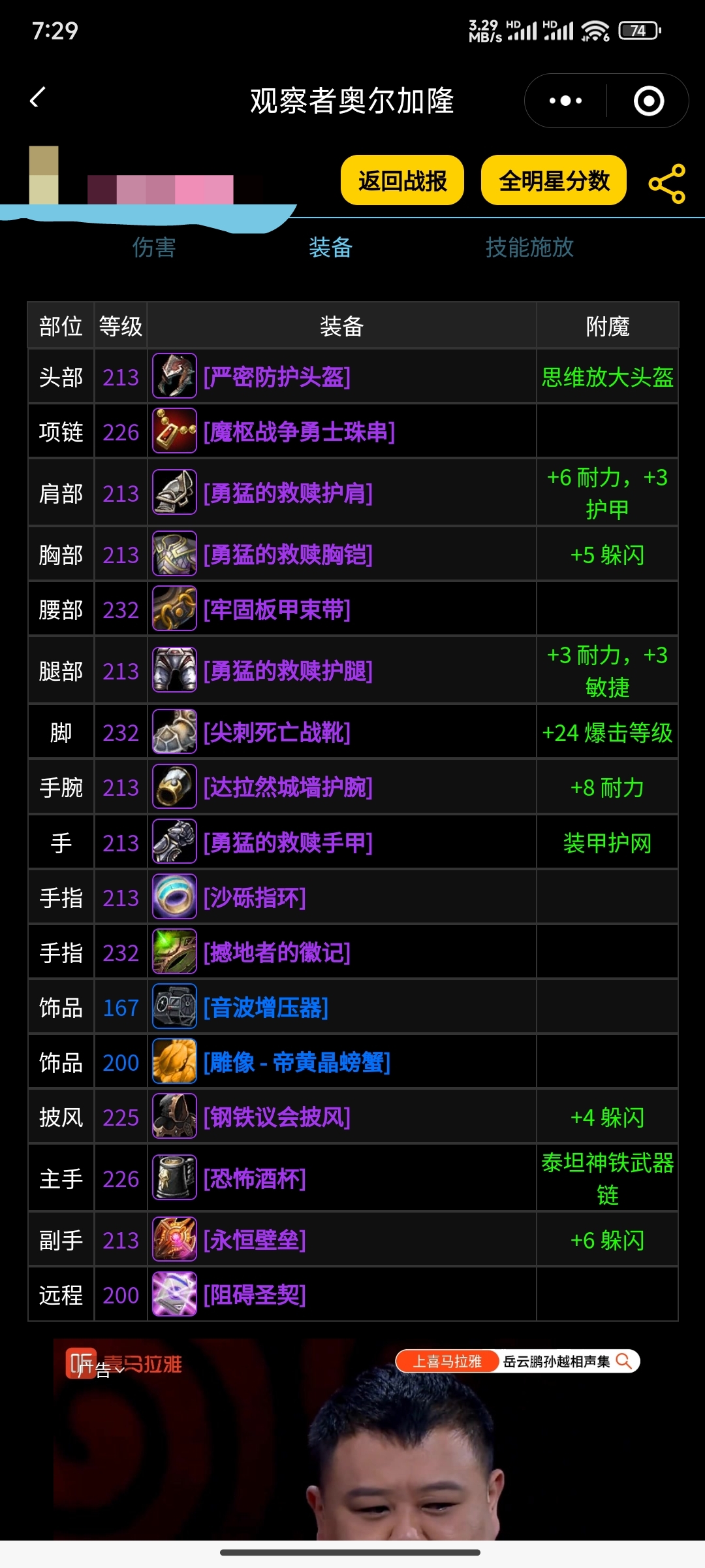 用双酒杯抗观星的dkt，求求你们转dps放过团里的奶 NGA玩家社区