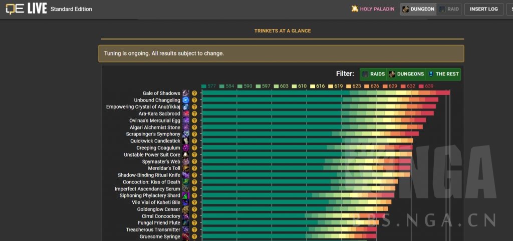 [PVE][神圣] 奶骑首周2599 开门7/8 心得分享 NGA玩家社区