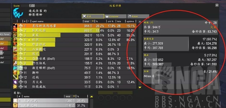 [PVP] [野性(猫)] 11.0 野德 pvp基础指南 合集. (你想了解的基础知识,这里都有) NGA玩家社区