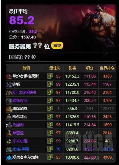 p2.5一共有12万份生存猎人的log NGA玩家社区