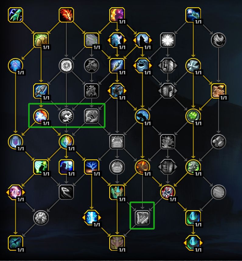[恢复PVE] [恢复基础攻略征集] [史诗钥石地下城] 11.0第一赛季奶萨大秘境指北 NGA玩家社区