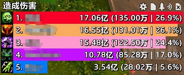 集合石三板格瑞姆巴托8+2，太强了这dht NGA玩家社区