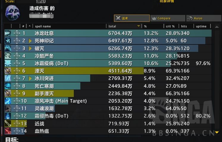 龙喷 主城5目标5E 220W正常么 NGA玩家社区