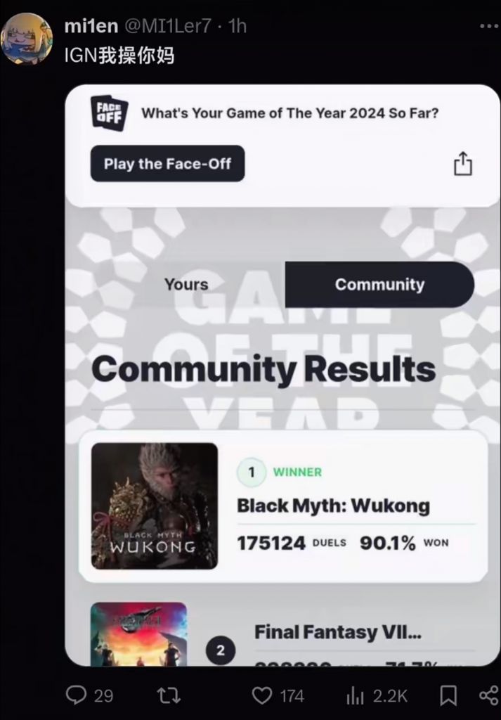 IGN这烂活有一点最为幽默，就是它都这样明黑了也不愿意把下面几个索索第一方抬上来 178