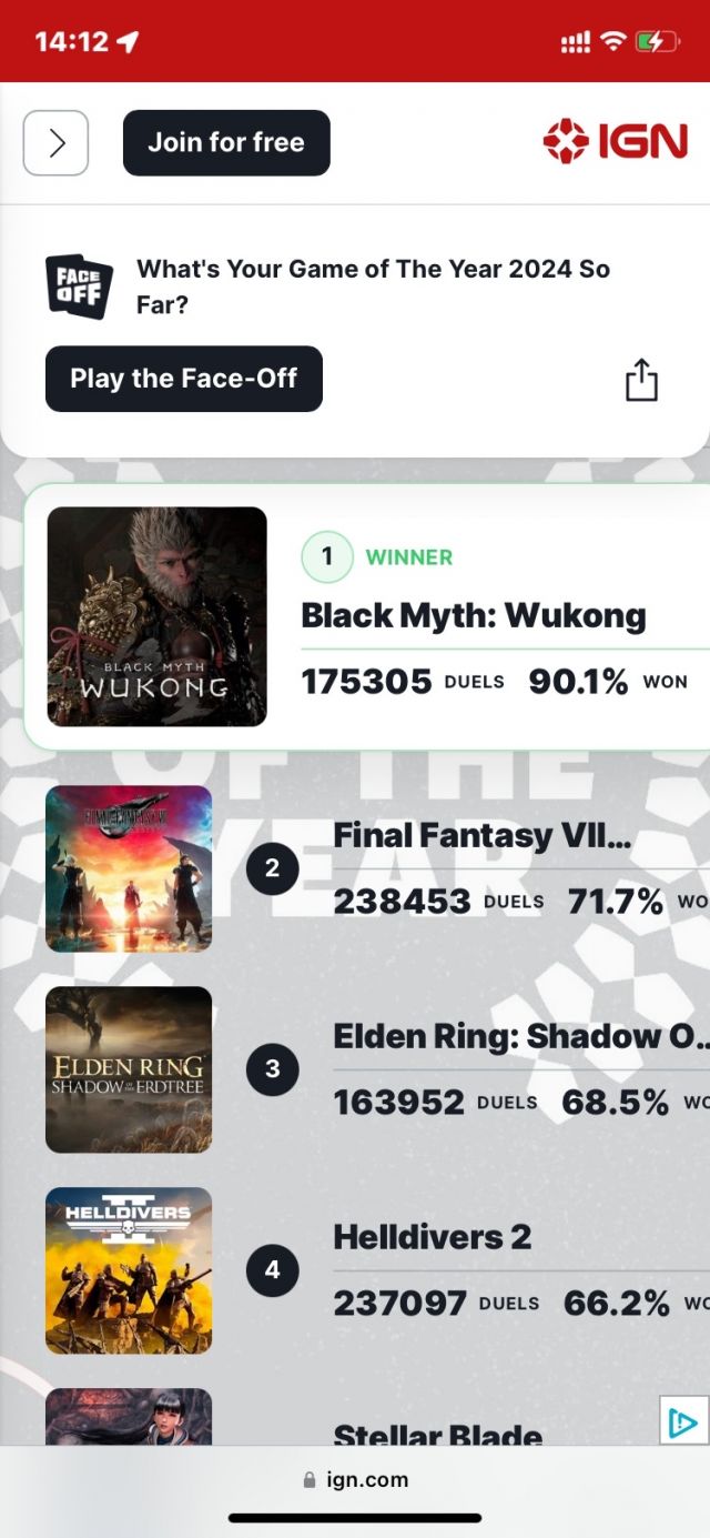 [吐槽] IGN正在手动下调黑猴的胜率， 178