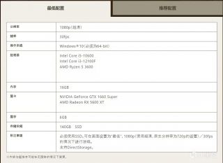 [Wilds] 简评一下荒野SSD、配置、优化的问题 178