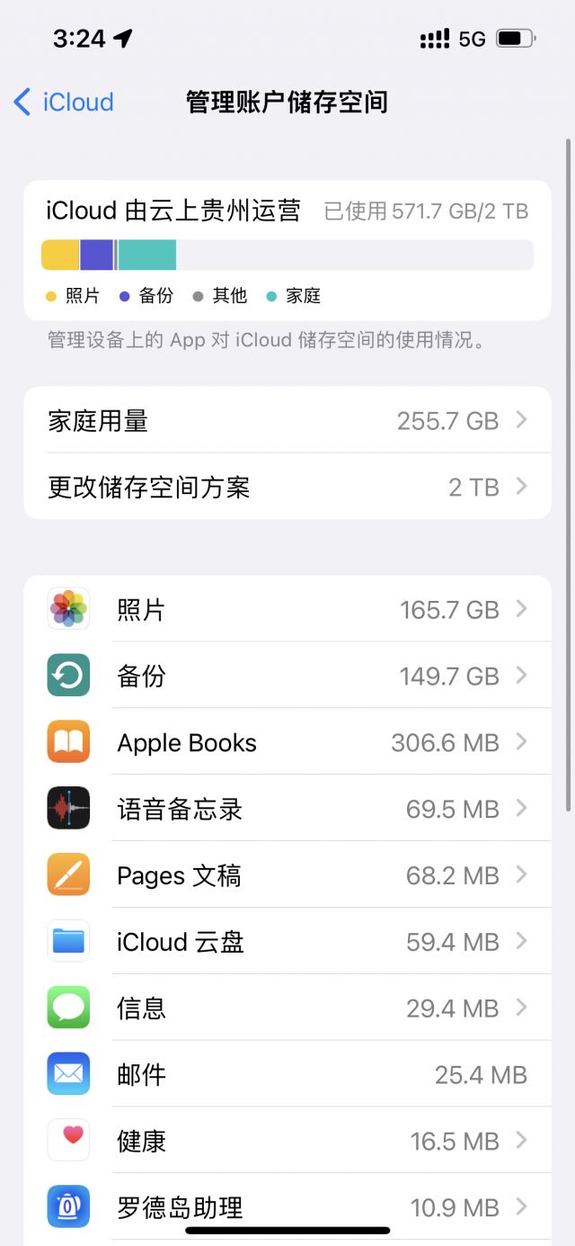 已满 iCloud 国区2T，自用2人份额，3=2 NGA玩家社区